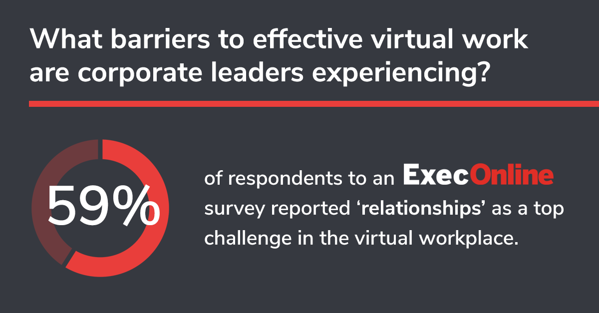 Understanding the Three Pillars of Future-Ready Leadership - ExecOnline