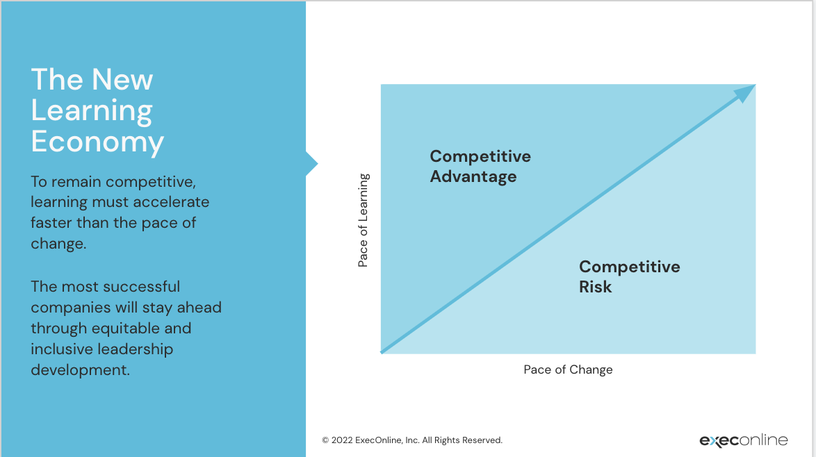 Future of Work: Why the new learning economy plus development equity is ...